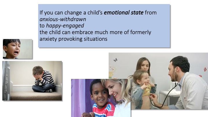 Affective Play Incorporating Fears (APIF): – KidsAttuned